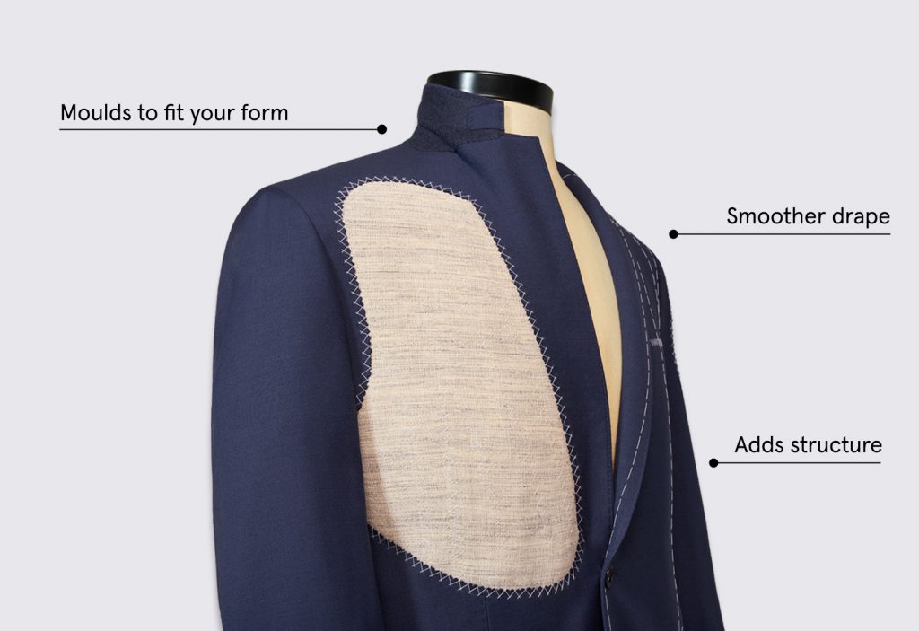 Half canvas vs. full canvas: what's the difference?