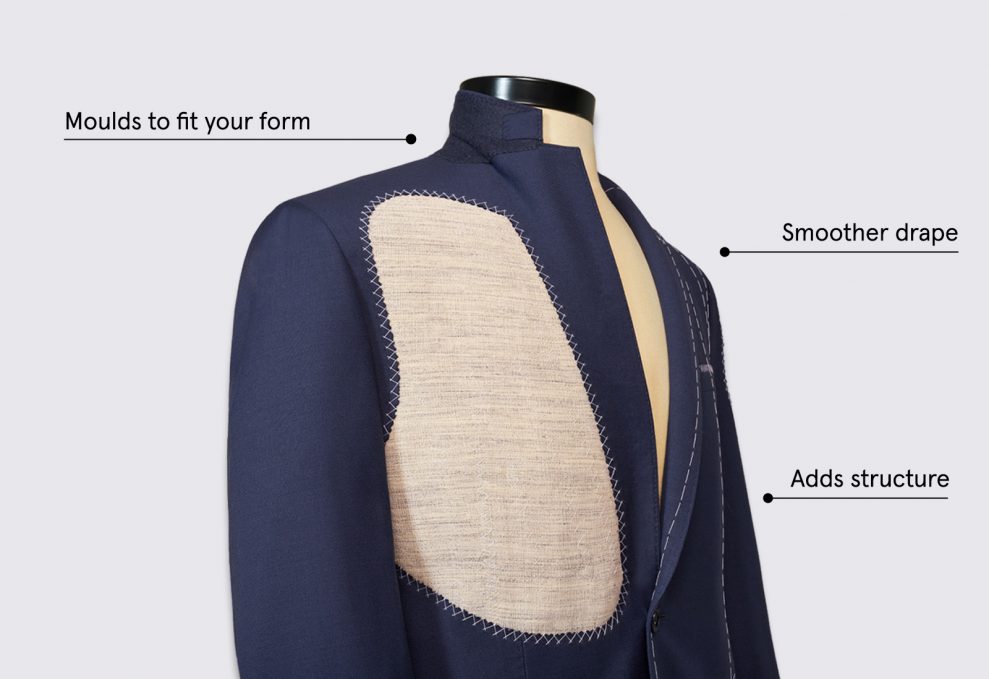 Half canvas vs. full canvas: what's the difference?